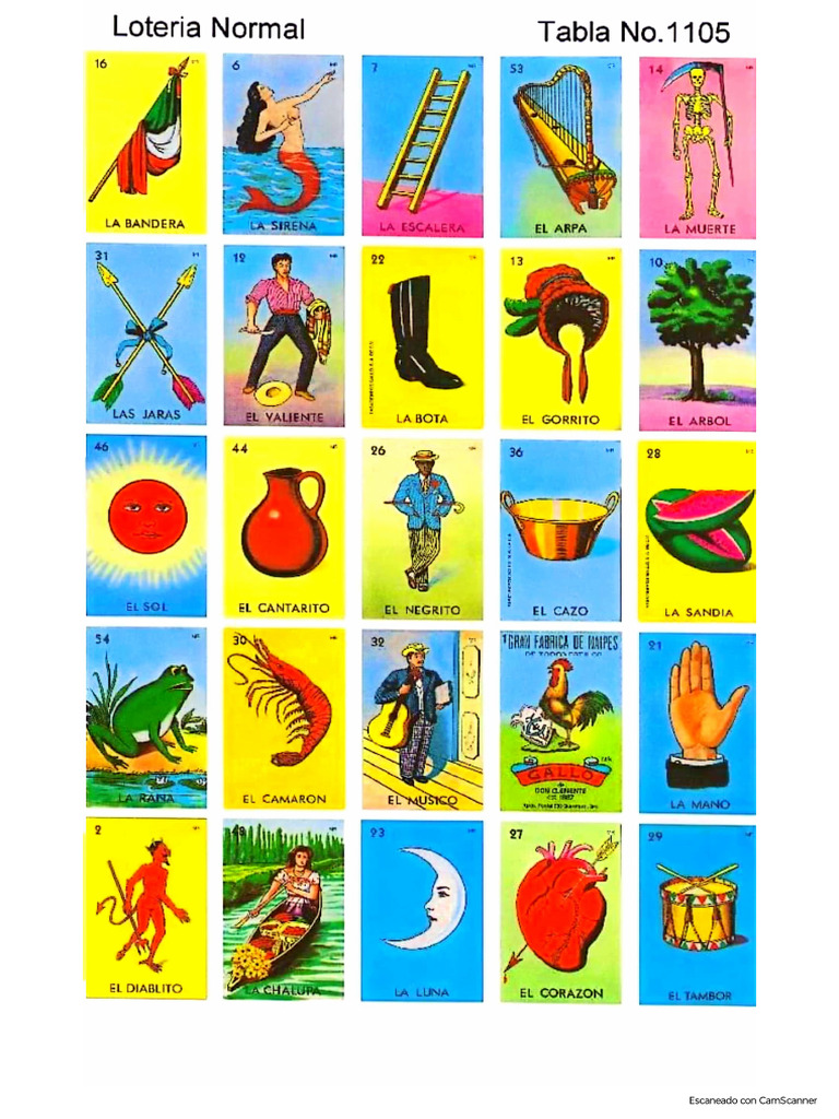 Tablas de Loteria | PDF