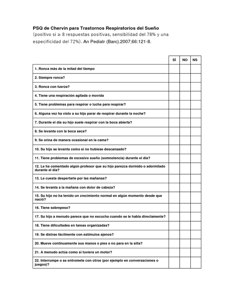 Test de Chervin | PDF