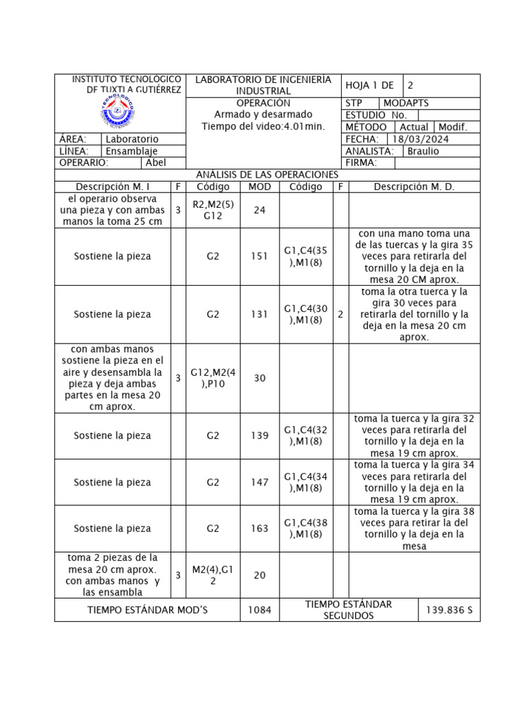 Practica 2 Modapts... Tornillo | PDF | Metalurgia