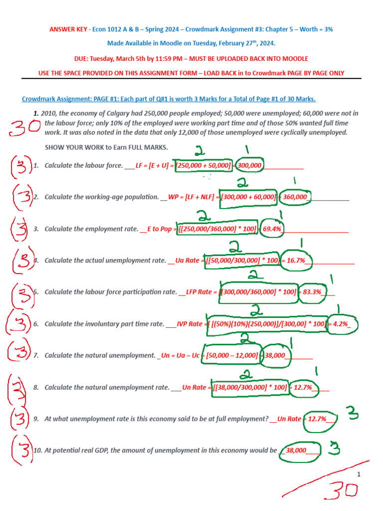 Econ 1012 Spring 2024 Assignment Answers | PDF | Unemployment | Inflation