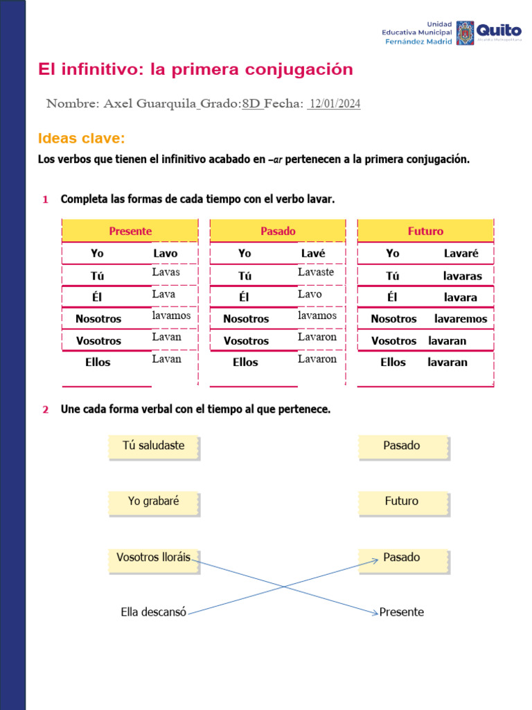 El Infinitivo La Primera Conjugación | PDF