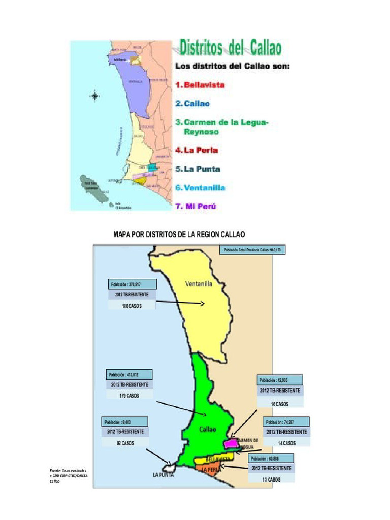 CALLAO | PDF