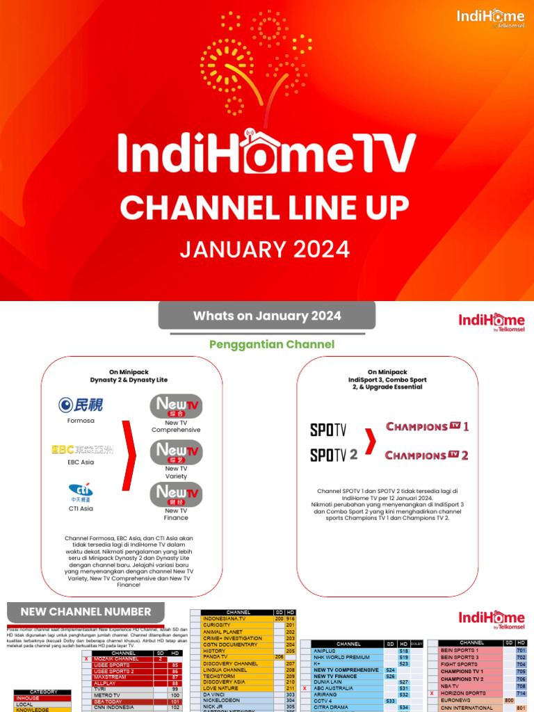 CLU Channel Line Up IndiHome TV Januari 2024 | PDF | Hbos | Television ...