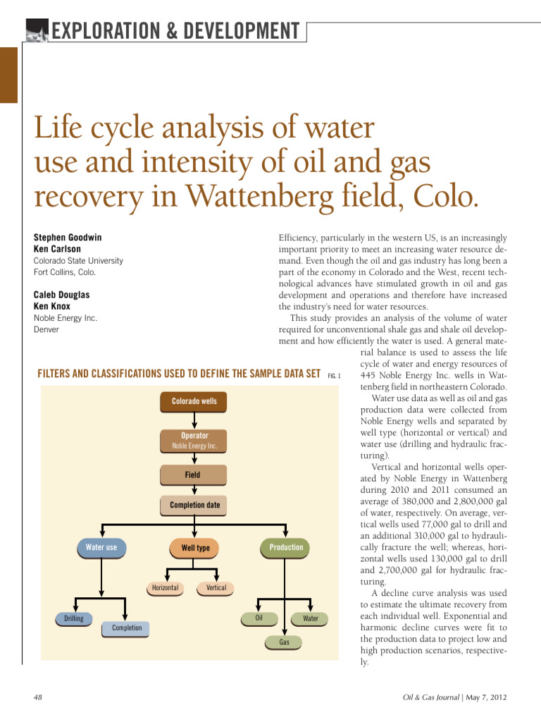 2012 OGJ-May-Lifecycle-Analysis-of-Water | PDF | Natural Gas | Petroleum