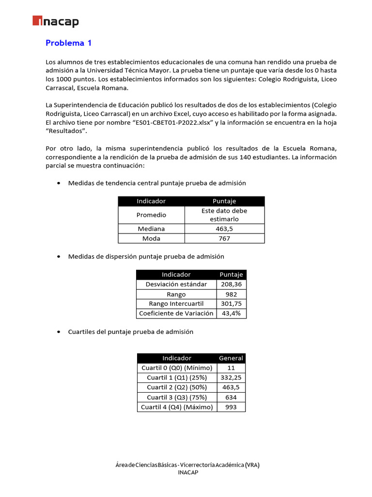 Resultados Prueba Admisión Escuela Romana | PDF