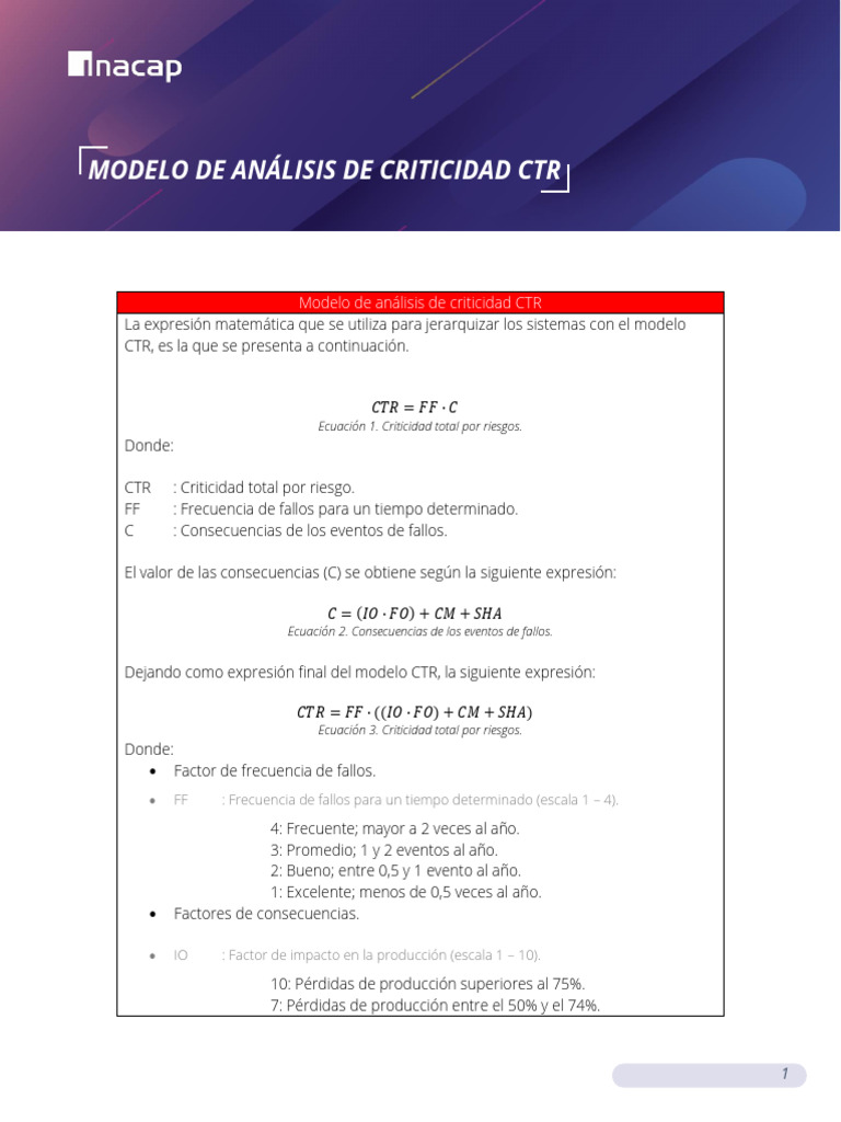 MODELO DE ANÁLISIS DE CRITICIDAD CTR | PDF