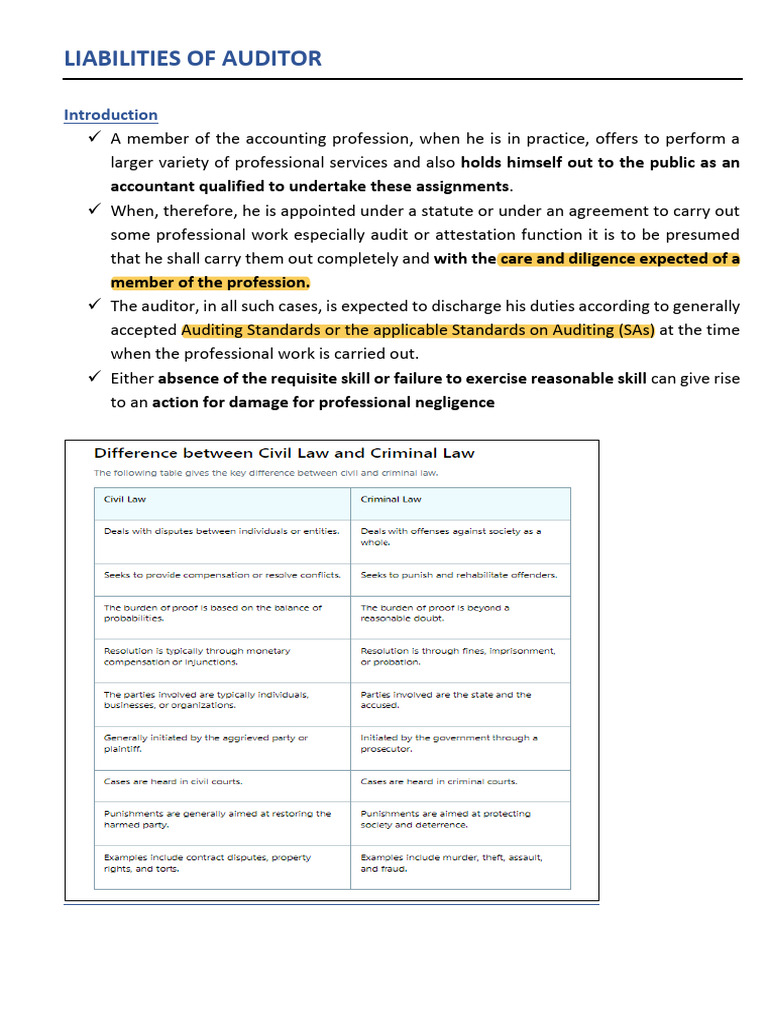 Audit - Liabilities of Auditor | PDF | Negligence | Legal Liability