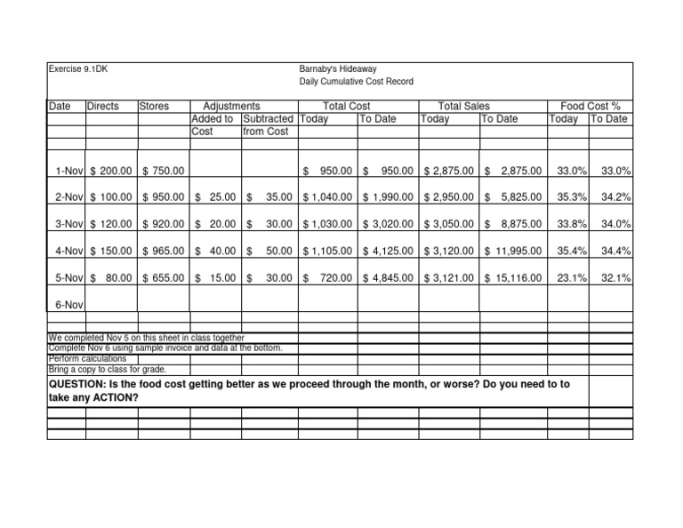 Chapter9 Exercise Student Hybrid Activity Revised | PDF