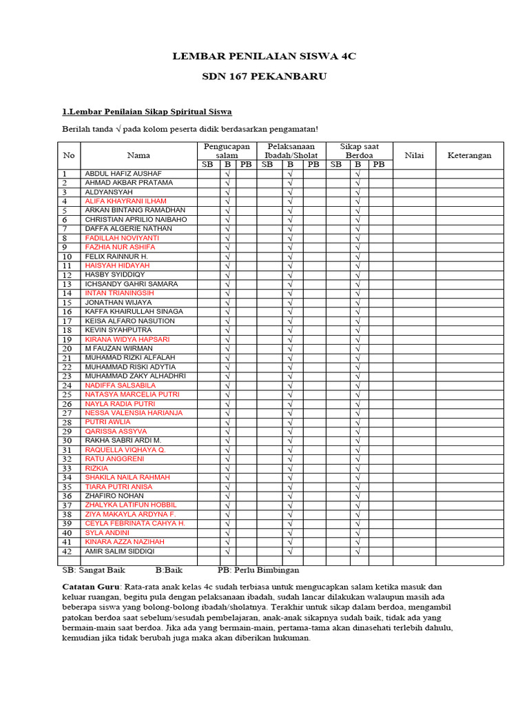 Lembar Penilaian Siswa 4C | PDF
