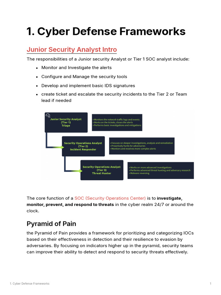 1 Cyber Defense Frameworks | PDF | Malware | Security