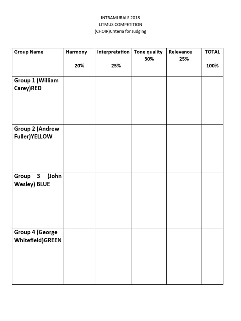 Intramurals 2018 | PDF