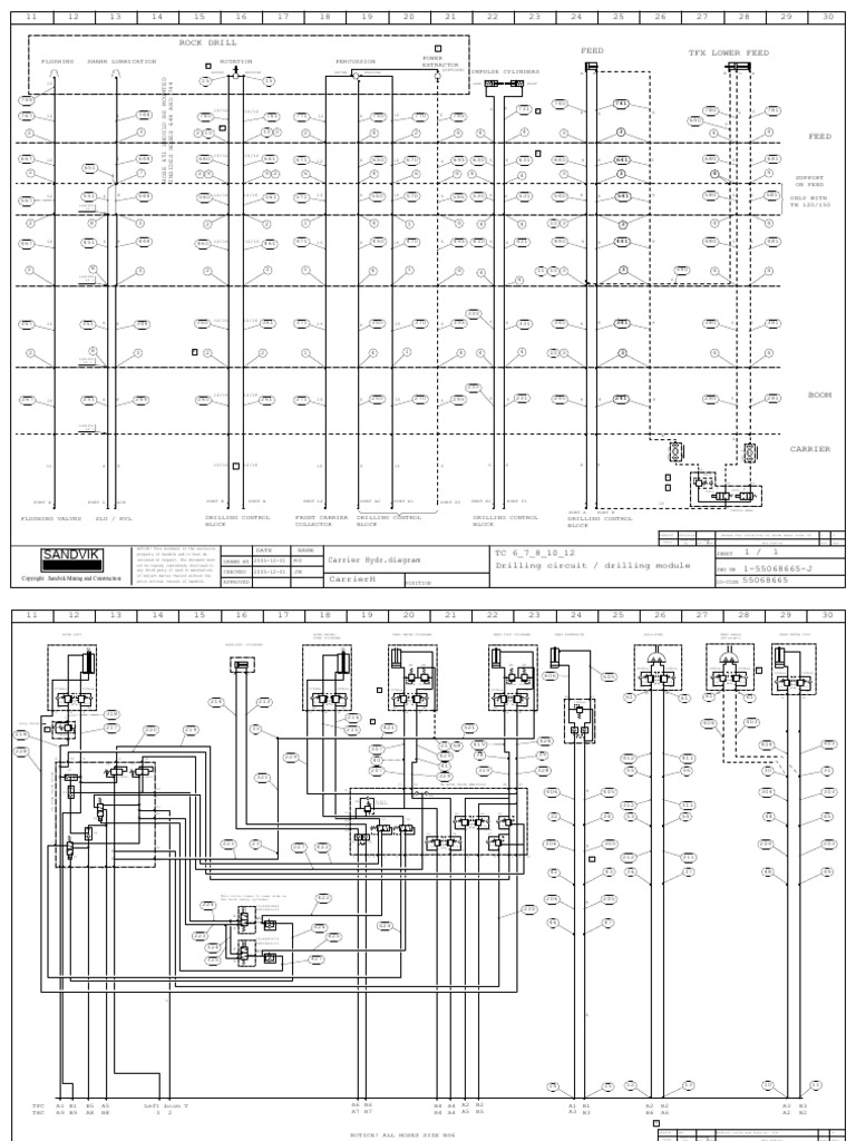 Sandvik Hydraulic Diagrams Overview | PDF