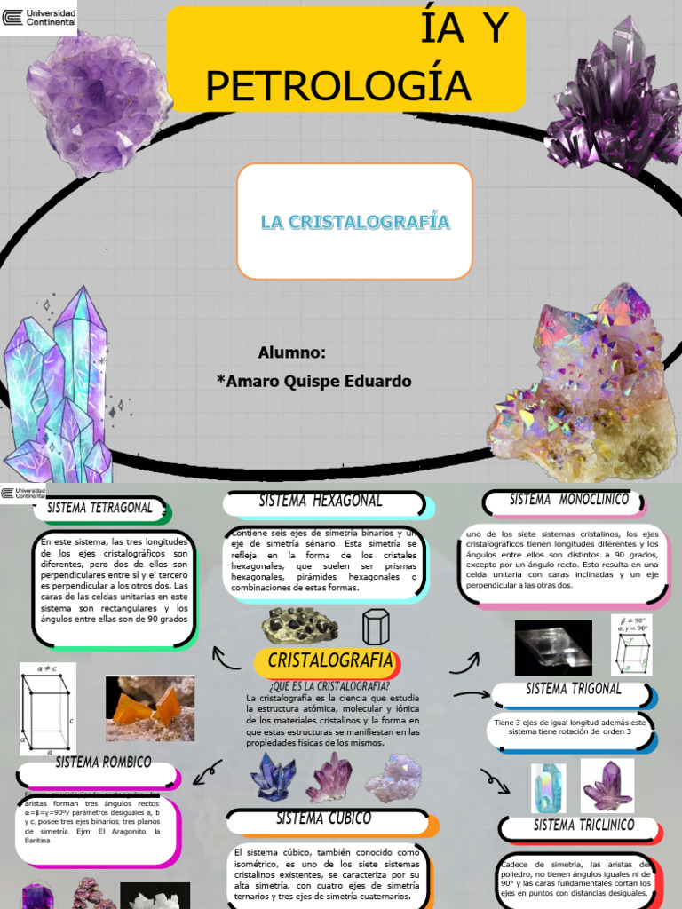 La Cristalografía | PDF | Cristalografía | Estructura cristalina