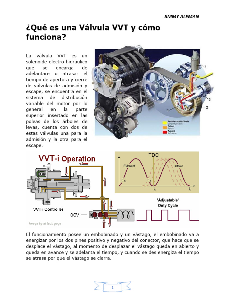 Funcionamiento de la Válvula VVT | PDF