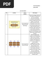 6 Layout Meja Dan Kursi Di Ruang Meeting Sesuai Kebutuhan | PDF