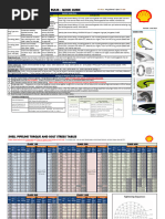 Garlock All Type Gaskets Torque Chart | PDF | Nut (Hardware) | Washer ...