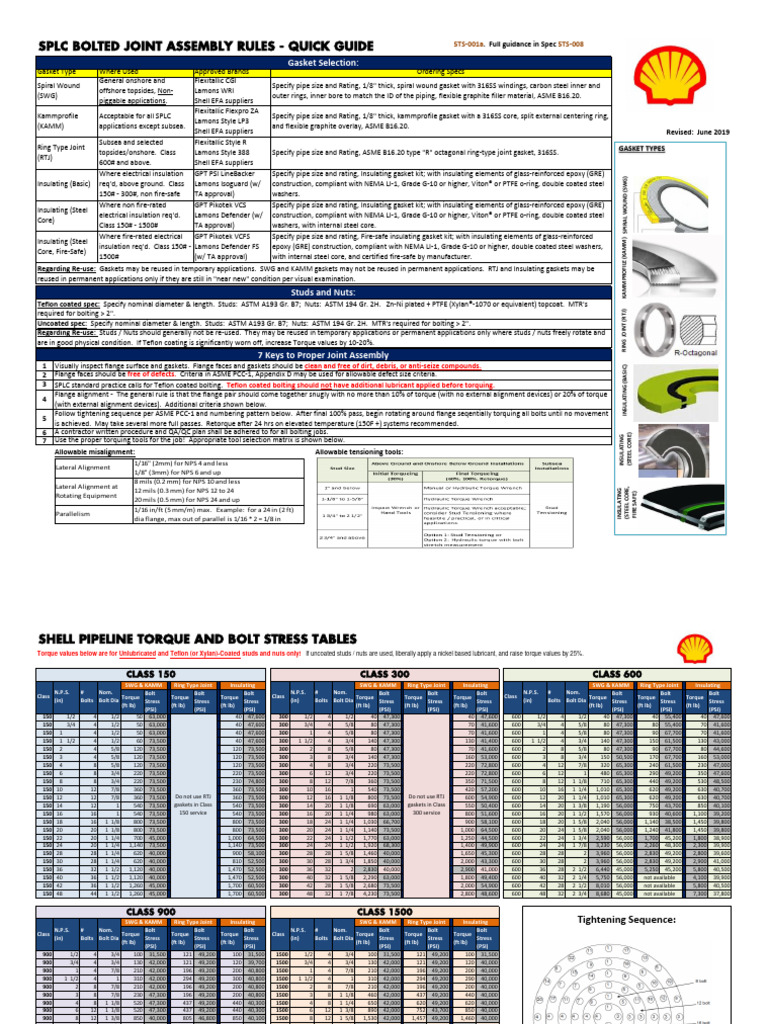 5TS-001A Bolting Torquing Quick Guide | PDF | Pipe (Fluid Conveyance ...