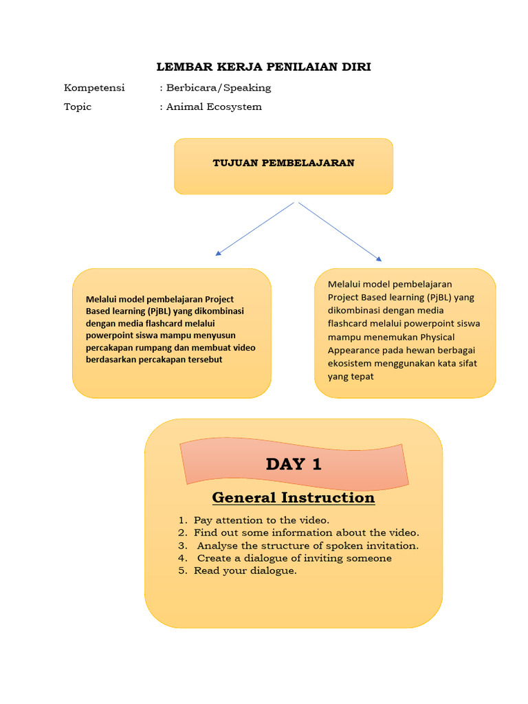 LKPD RA 3 Melly Shinesia | PDF