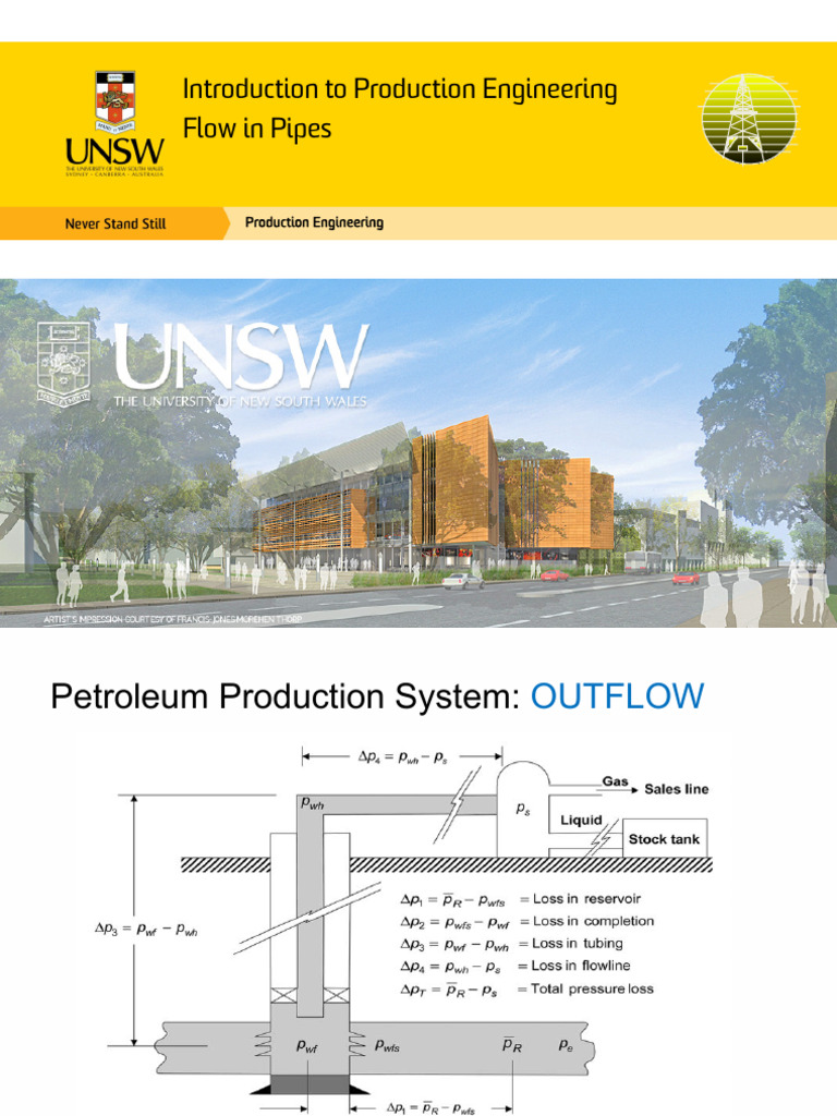 W2 Pipe flow | Download Free PDF | Reynolds Number | Fluid Dynamics