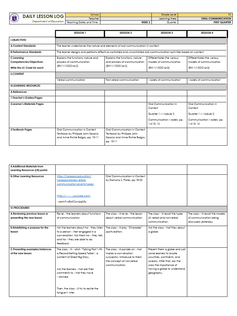 Oral Communication Daily Lesson Log: Week 2 | PDF | Learning ...