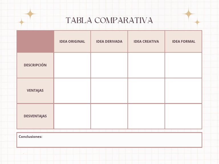 Gráfico Tabla Comparativa Elegante Rosado | PDF