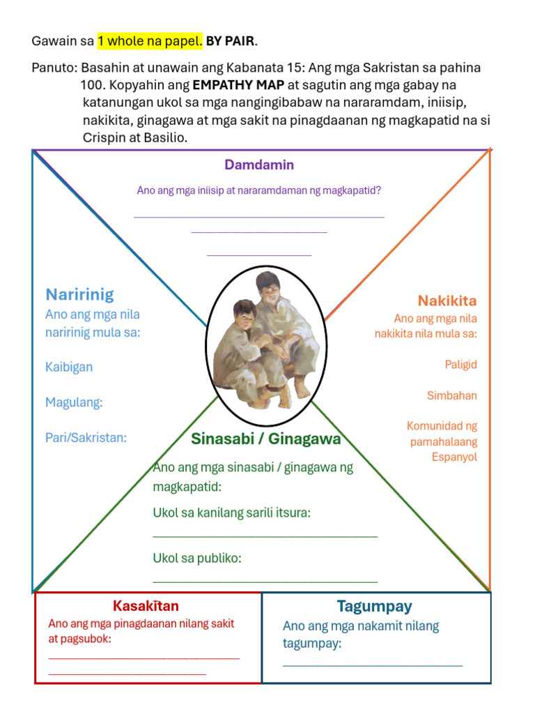 Empathy Map Ang Magkapatid Na Sakristan NG Noli Me Tangere | PDF