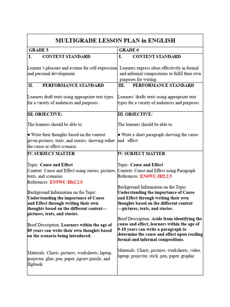 Lesson Plan in Multi Grade Teaching Grade 5 Amp 6 | Download Free PDF ...