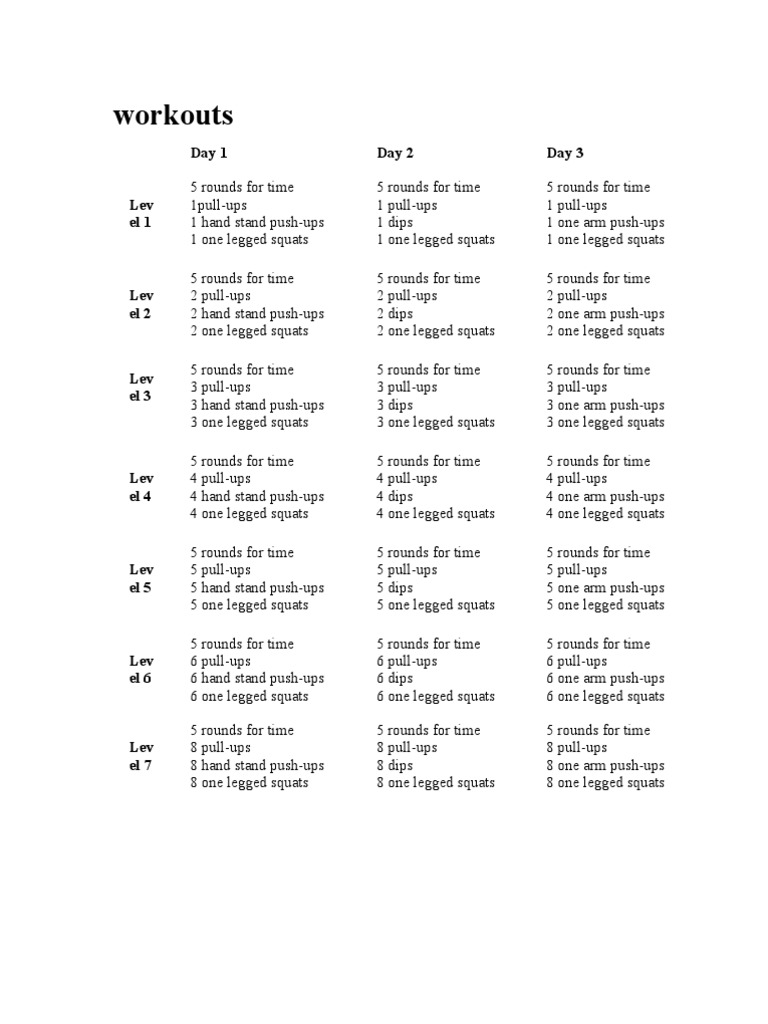Sim Fit Adv | PDF | Cooking, Food & Wine