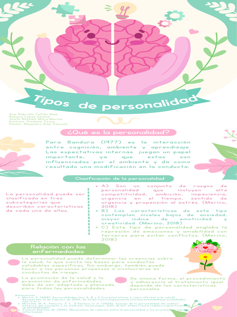Personalidad y Salud: Tipos y Efectos | PDF | Comportamiento ...