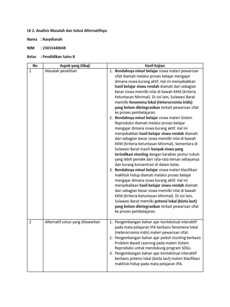 Lk 2 Analisis Masalah Dan Alternatif Solusinya Rasydianah Pdf
