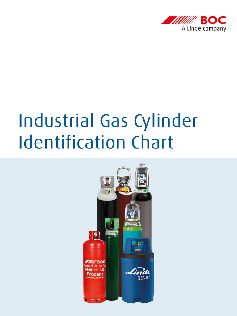 Industrial Gas Cylinder Identification Chart BOC - tcm410 542206 | PDF ...