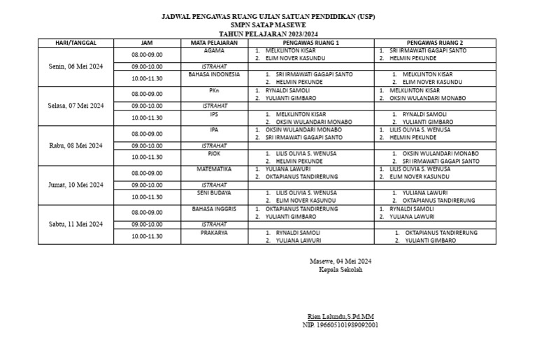 Jadwal Pengawas Ruang Ujian Sekolah | PDF | Perjalanan