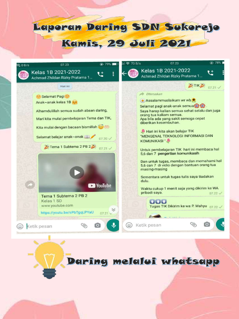 Laporan Daring 29 Juli 2021 | PDF