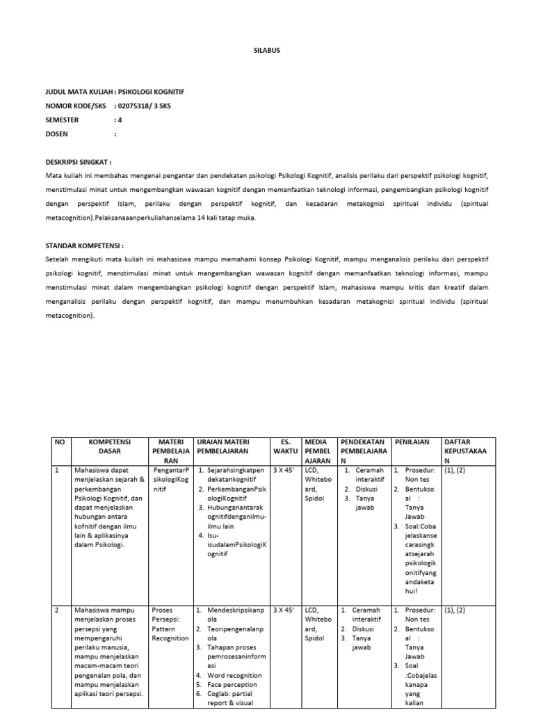 SILABUS Psi Kognitif | PDF