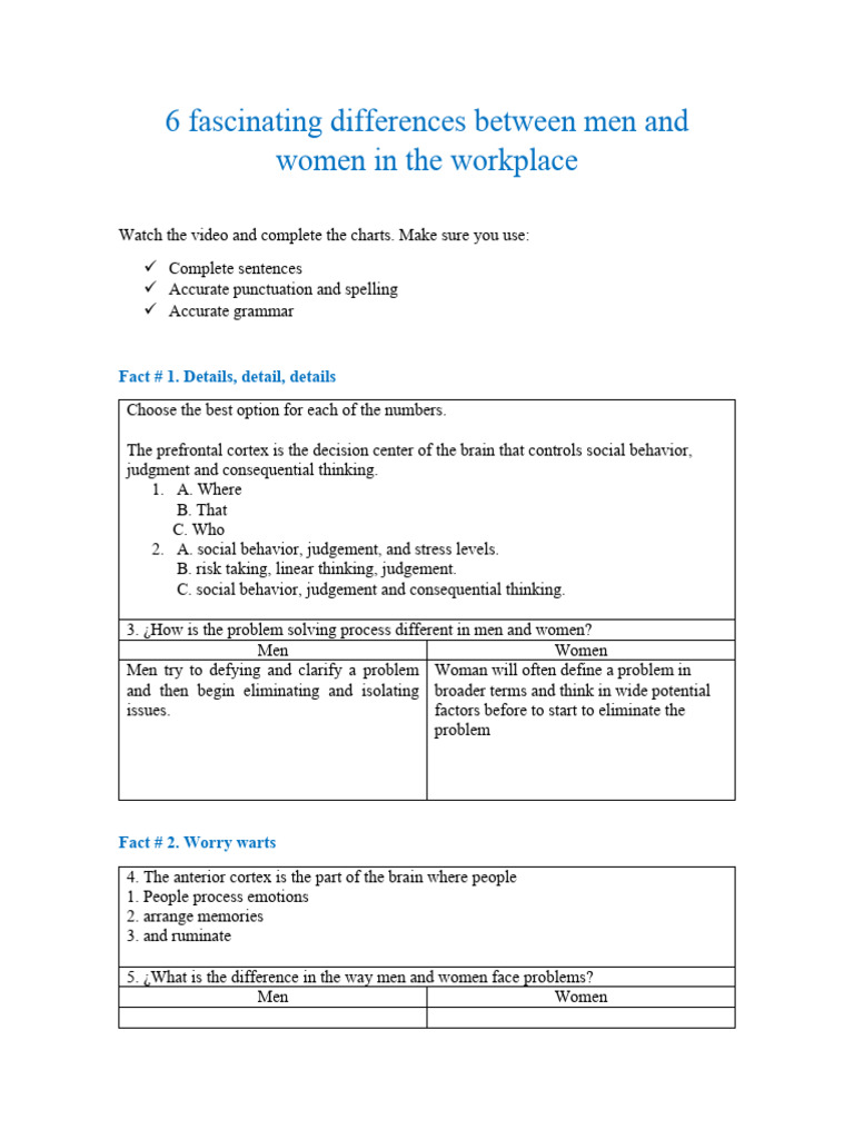 6 Fascinating Differences Between Men and Women in The Workplace ...