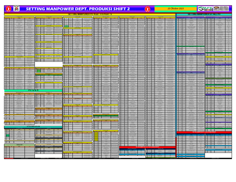 Manpower Settings for Shift 2 Production | PDF