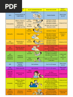 ESNI.PS.SAN PEDRO DEL_2024-05-01_AL_2024-05-15 | PDF | Salud pública | Ciencias de la vida