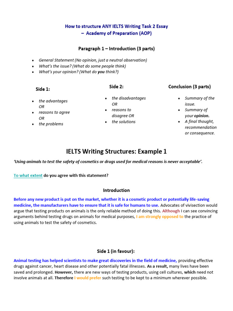 IELTS Writing Task 2 Structure Guide | PDF | Evidence | Reason
