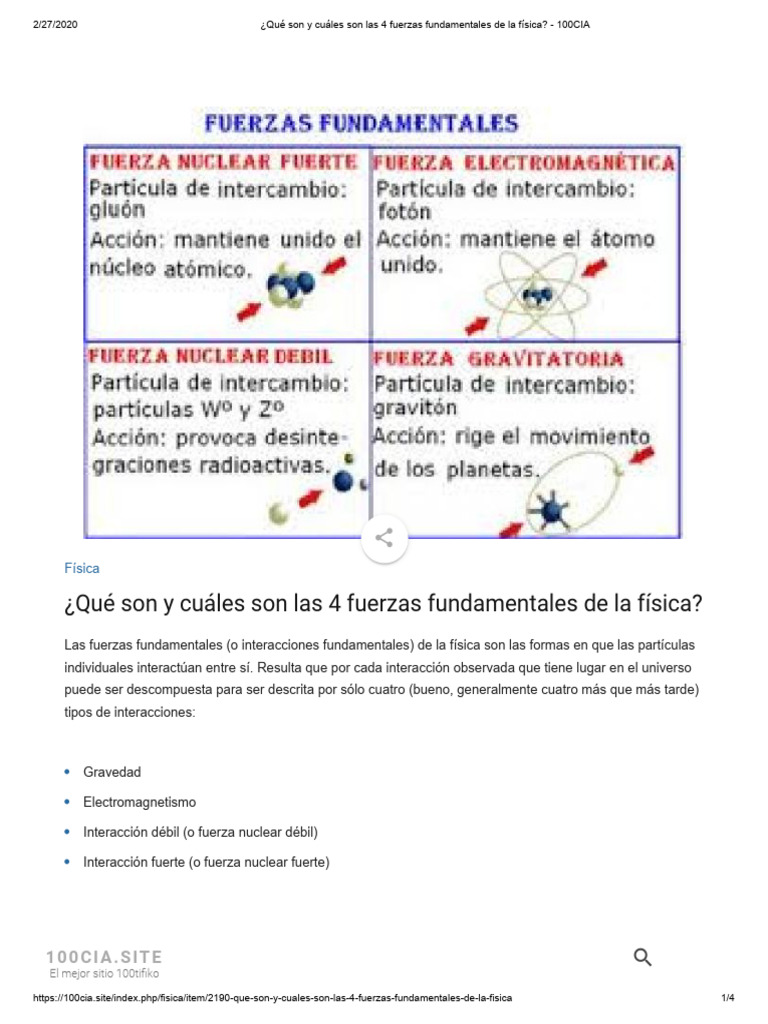 ¿Qué Son y Cuáles Son Las 4 Fuerzas Fundamentales de La Física - 100CIA | PDF | Interacción ...