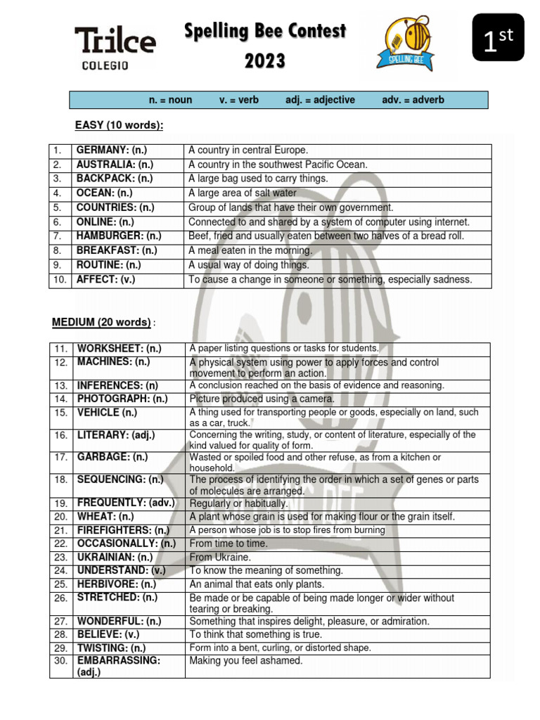 Vocabulary List for Spelling Bee 2023 | PDF | Social Science | Young Adult
