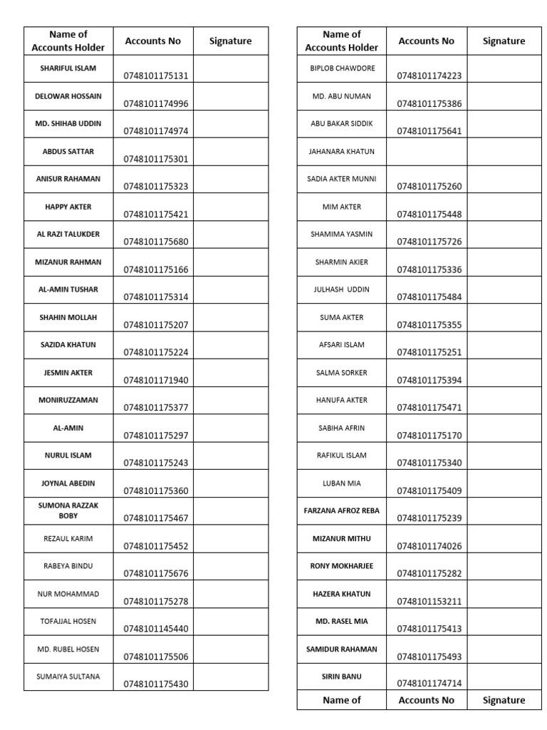 Accounts 2 | PDF | Bangladesh