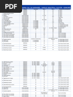 Tabla de Rutas Santa Martha | PDF | Transporte sostenible ...