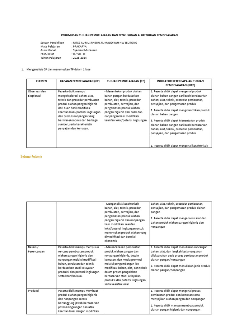 LK Tp-Iktp-Atp | PDF