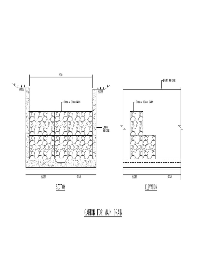 Gabion For Main Drain | PDF