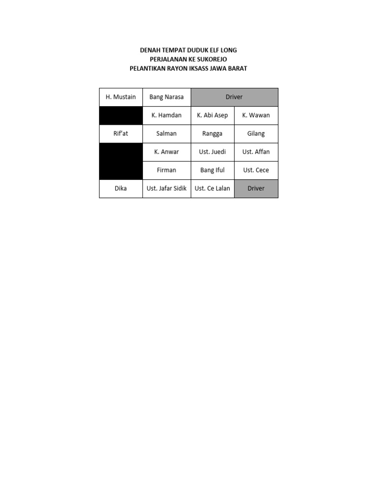 Denah Tempat Duduk Elf Long 21 Seat | PDF