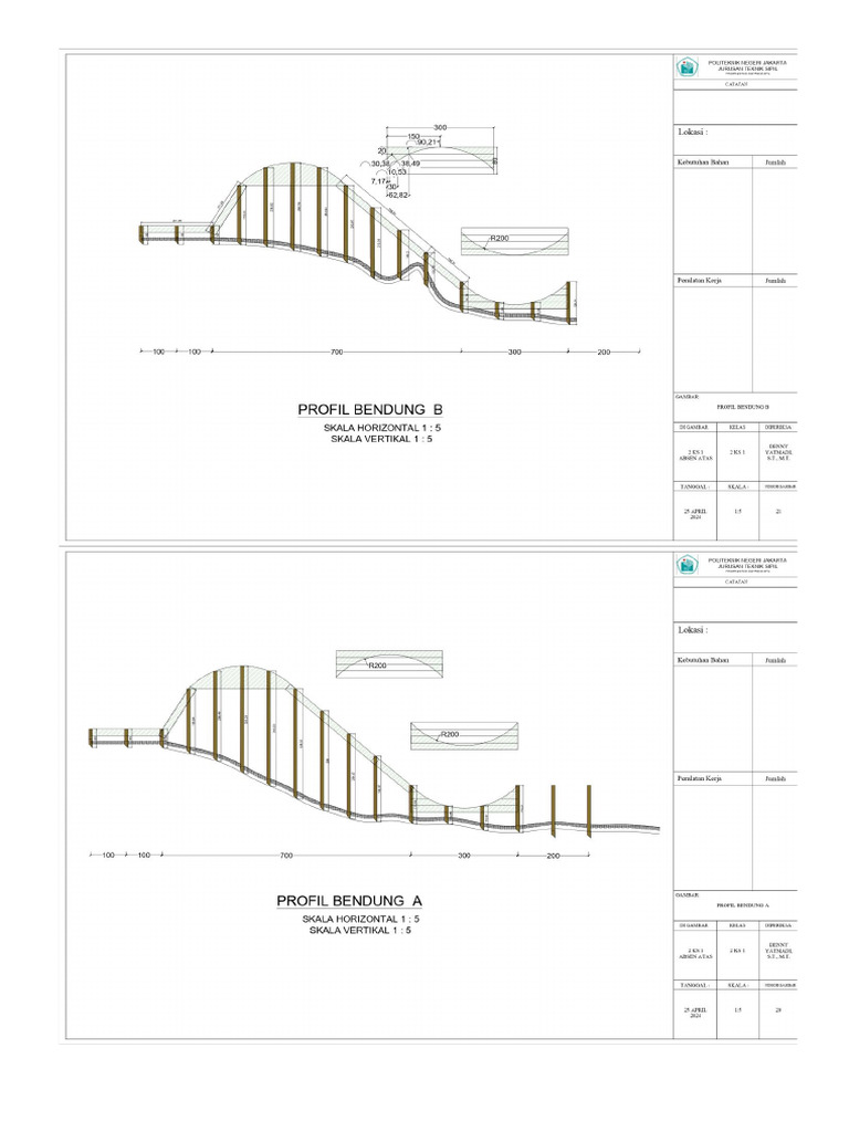 RANCANG KERJA BENDUNG | PDF