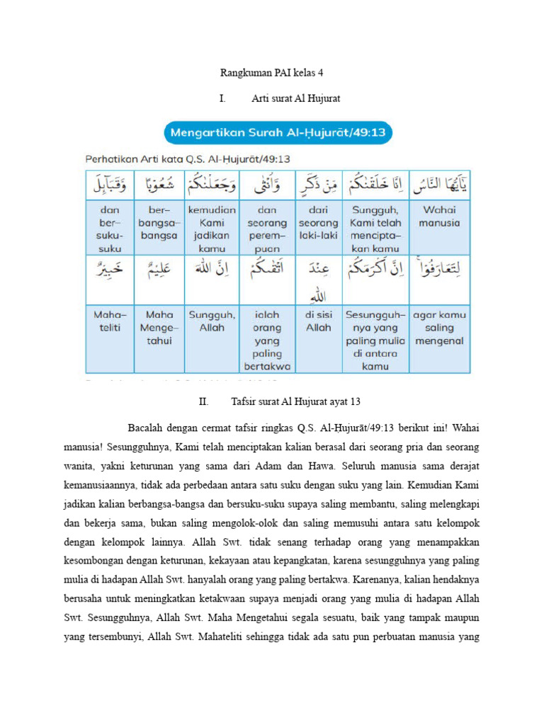 Rangkuman PAI Kelas 4 | PDF