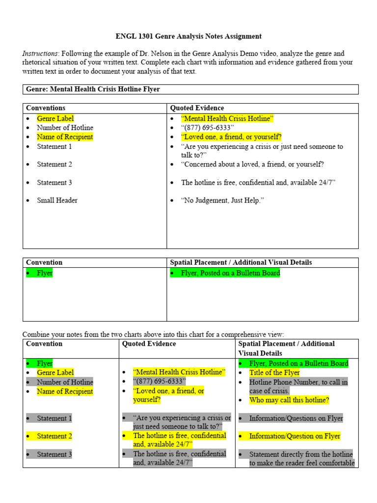 genre analysis worksheet | PDF | Communication | Human Communication