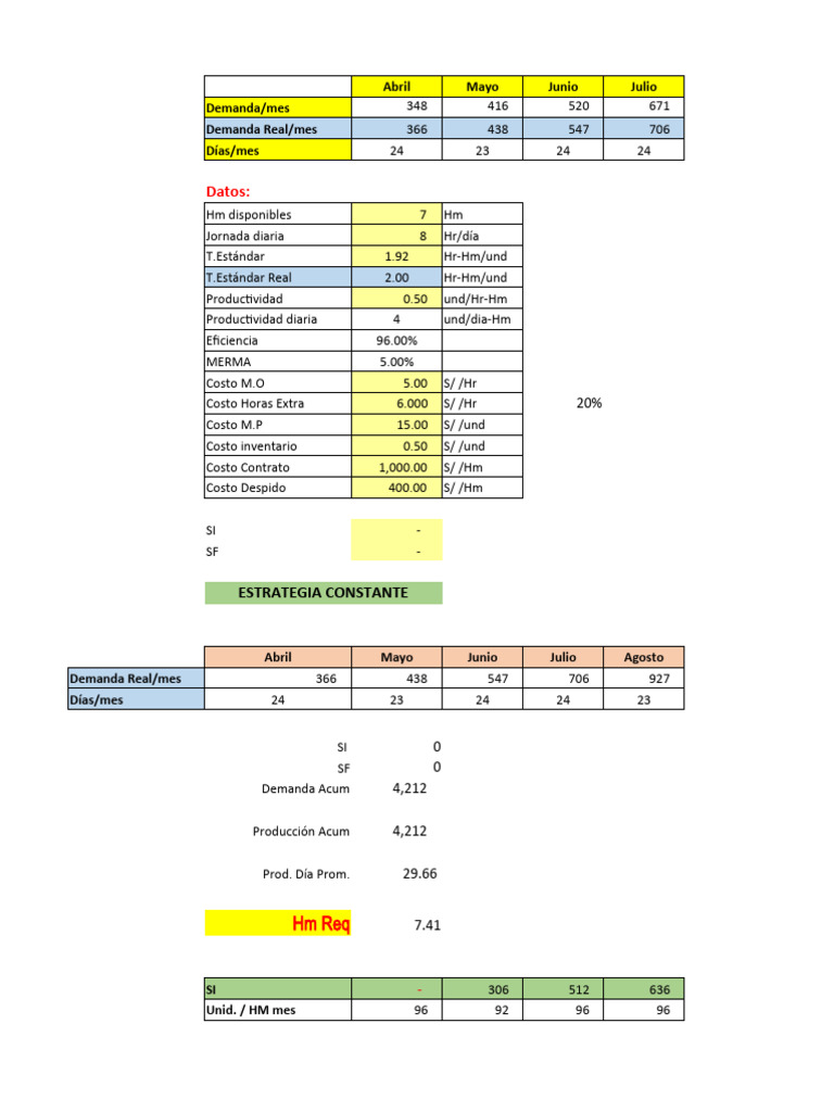 Plan Agregado - t2 | PDF