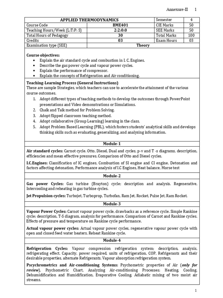 22schem 4th Sem ME Syllabus | PDF | Fluid Dynamics | Navier–Stokes Equations